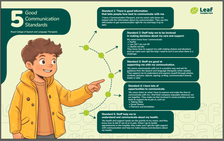 Getting the Right Support in Place: Communication Care Plans That Work ...